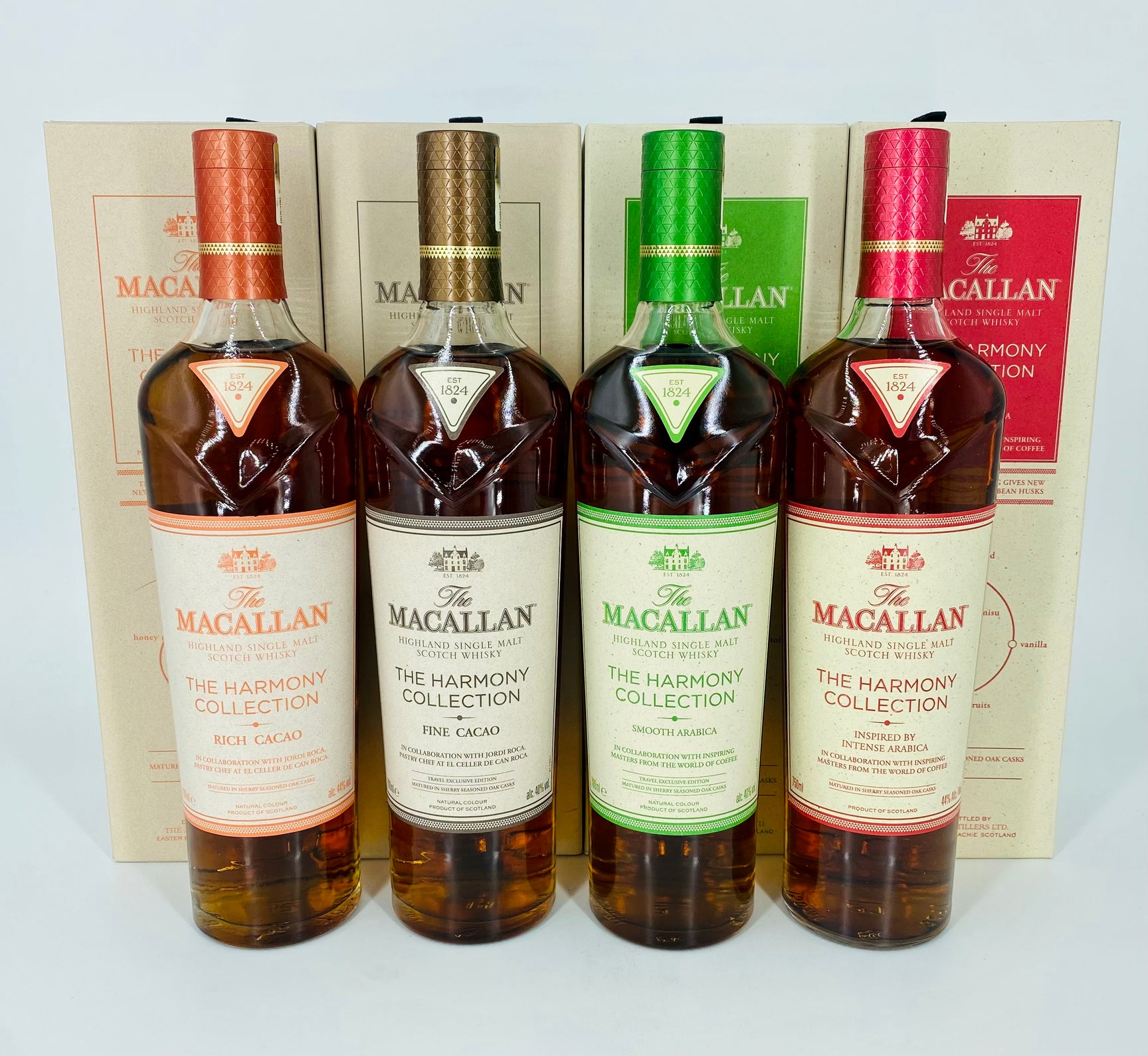 SELL YOUR WHISKY – Whisky Trade